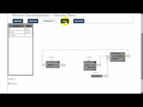 Process Characterization Workshop Exercise Three Solution - YouTube