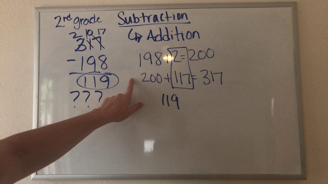Using Addition To Subtract YouTube using-addition-to-subtract-youtube