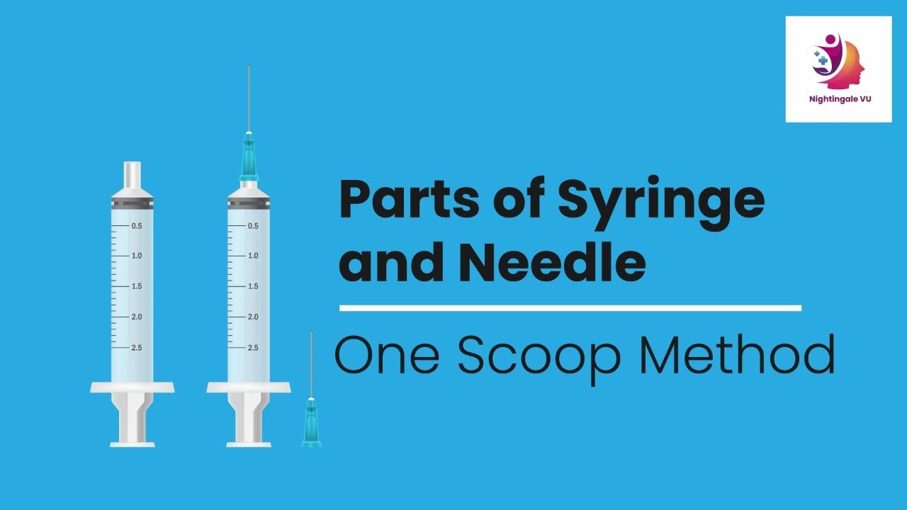 Parts of Syringe and Needle | One Scoop Method | Nightingale VU - YouTube