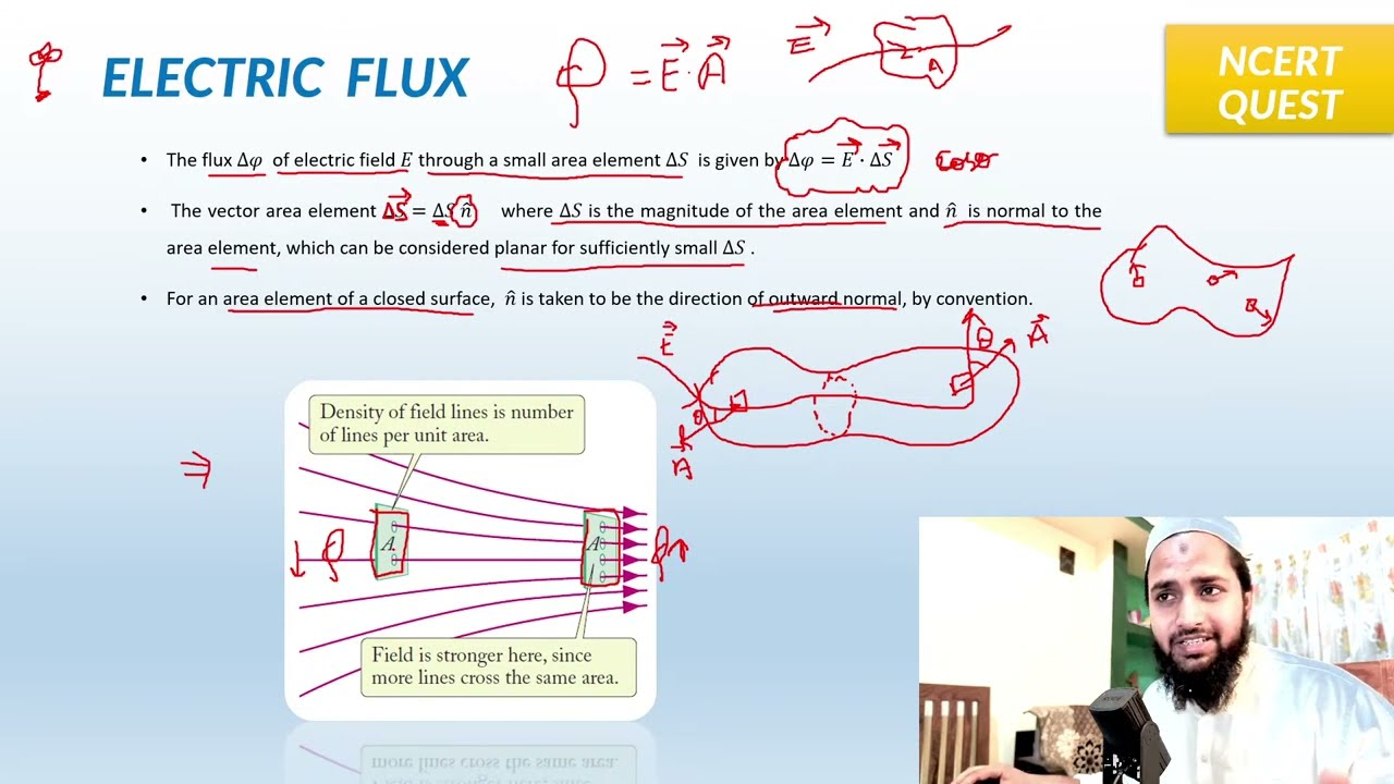 Electric Flux | Ncert Summary - YouTube