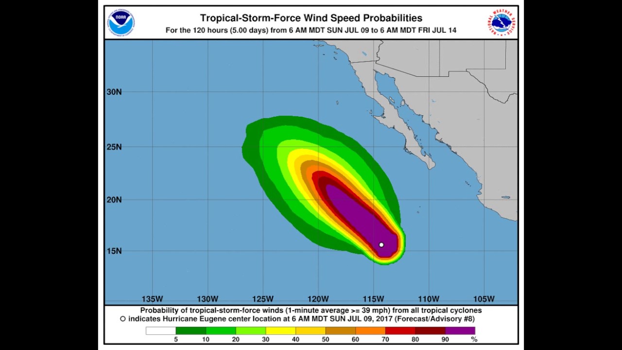major Hurricane Eugene july 9 2017 - YouTube
