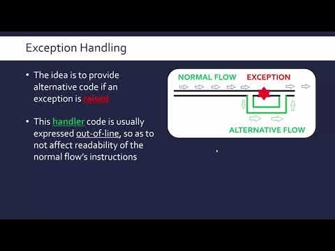 Exception Handling - YouTube