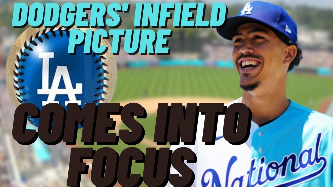 Dodgers' infield picture comes into focus - YouTube