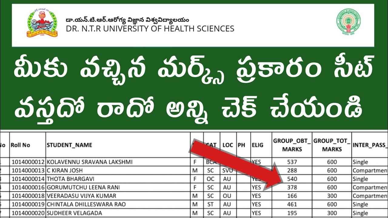 Dr NTR university of health sciences important information - YouTube