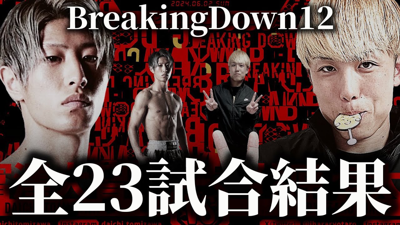 [公認]ブレイキングオタクリョウ【元ユーチューブオタクリョウ】の最新動画｜YouTubeランキング