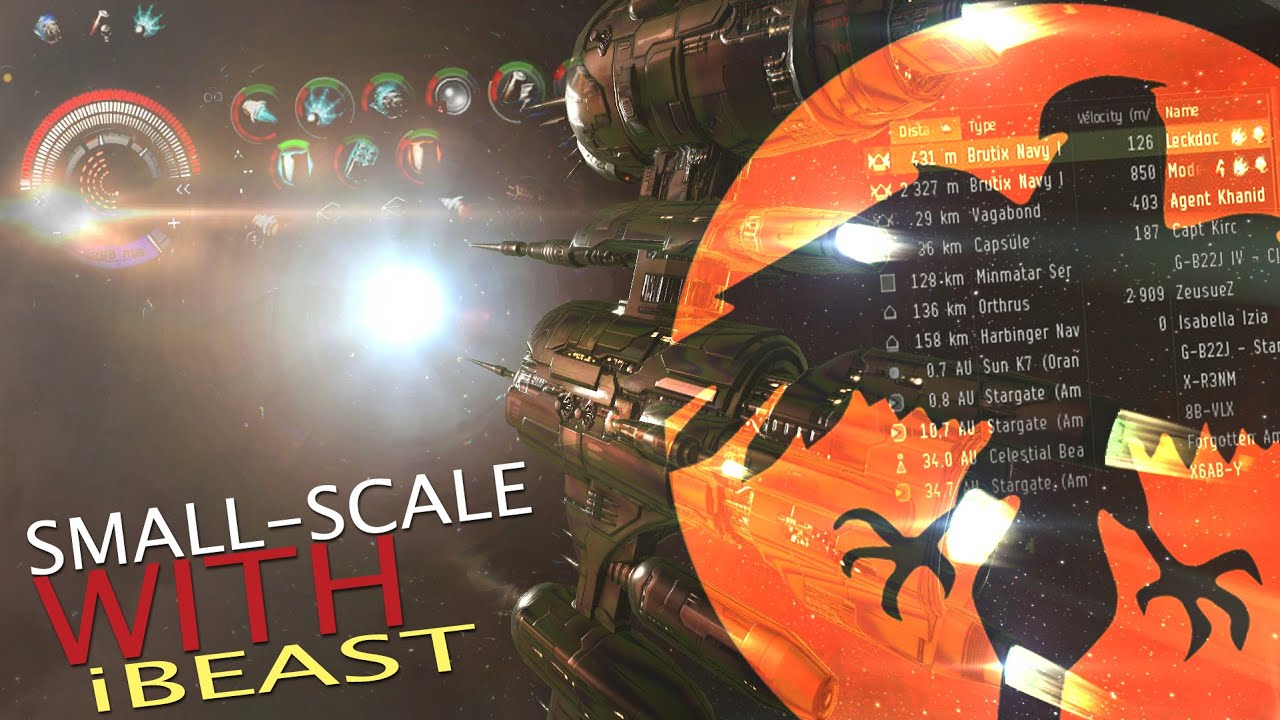 EvE: NO CAP - NO LIFE, Unstoppable Nightmare - YouTube