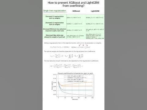 How to prevent XGBoost and LightGBM from overfitting? - YouTube