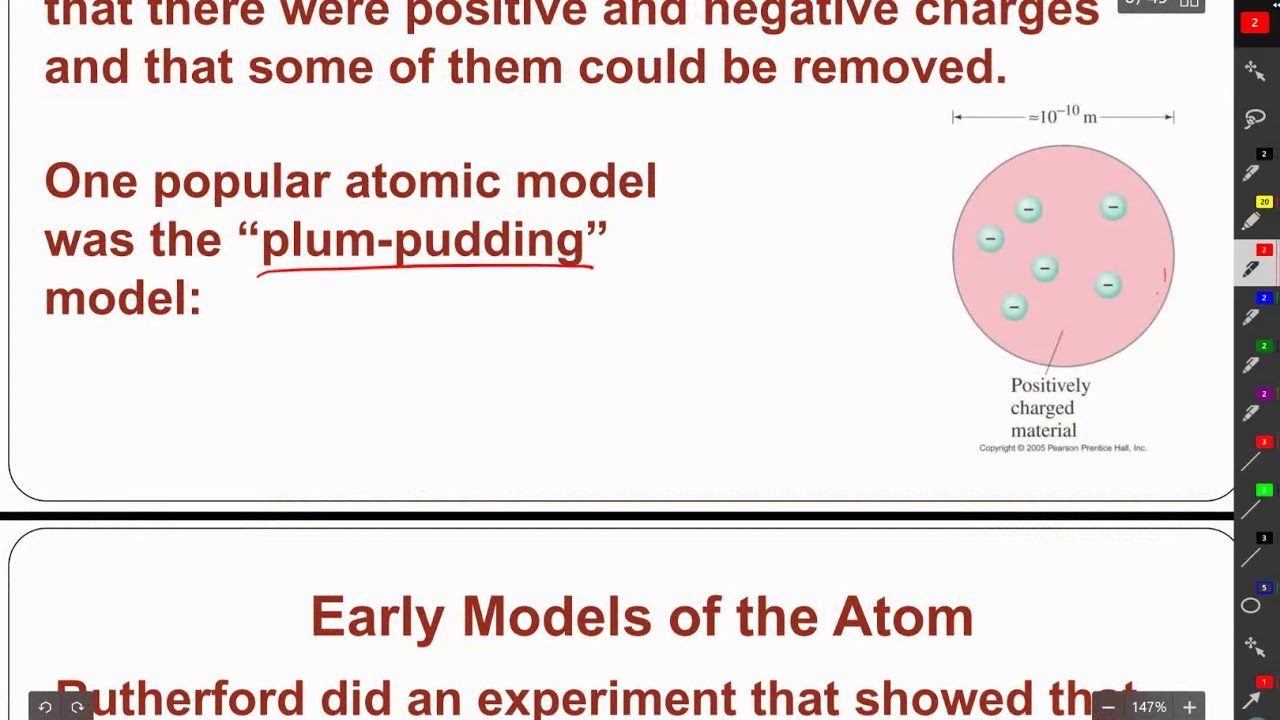 PHYS 152 Lecture 36 Early Atomic Models - YouTube