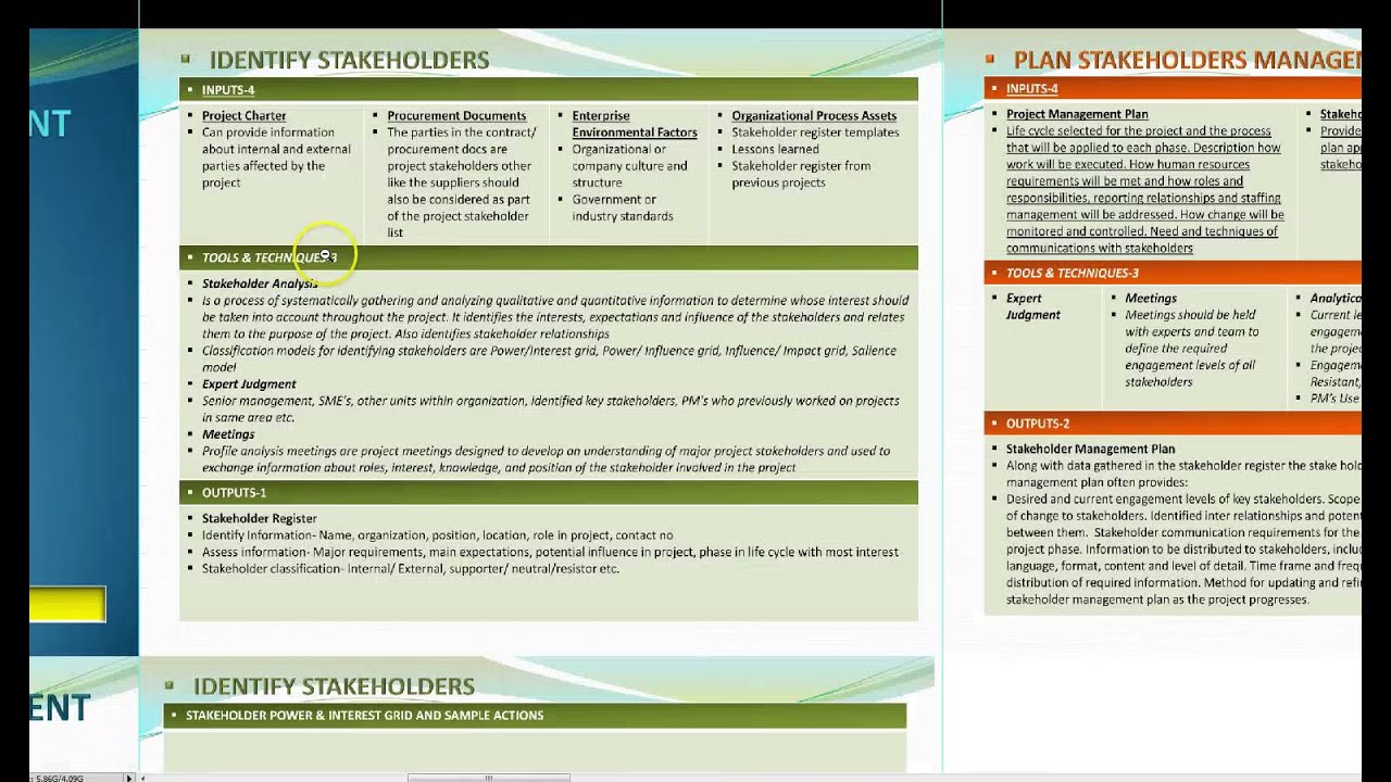 PMBOK 5- NEW Project Stakeholder Management KNOWLEDGE AREA- Part2.mp4 ...