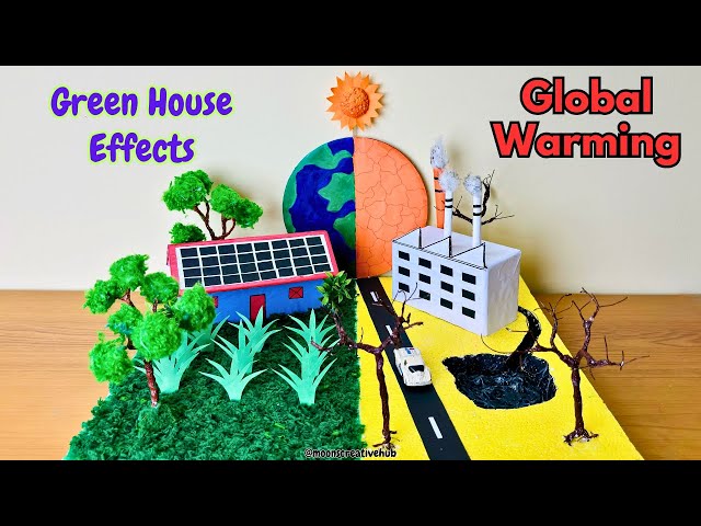 Global Warming Project Ideas