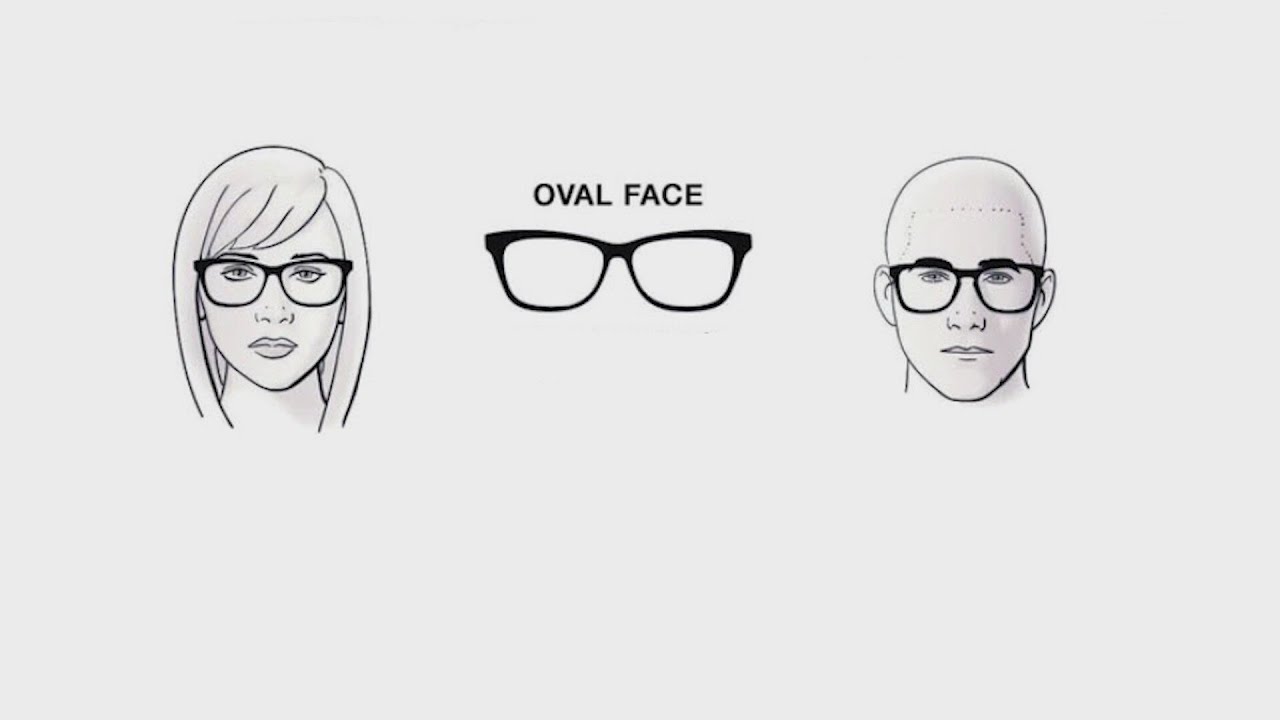 Work It Wednesday Choosing The Right Glasses Youtube