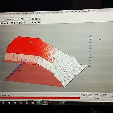 Proses editing mapping ECU - YouTube