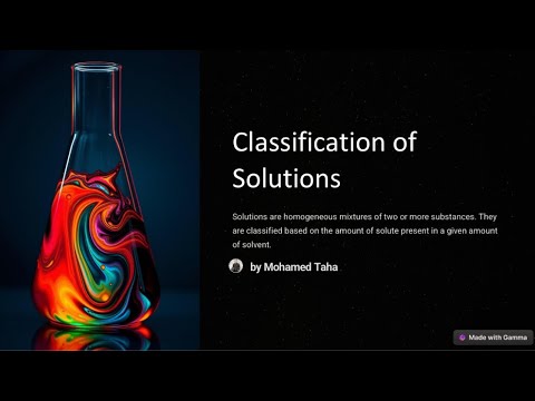 Chemistry for Iats , unit 2 leason 2 ,classification of solutions ...