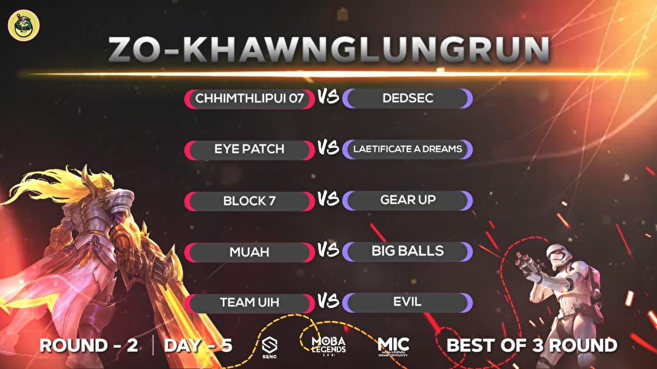 🔴ZO-KHAWNGLUNGRÛN | MOBA LEGENDS | Mizo ML Guide | Round 2| #mobalegends - YouTube
