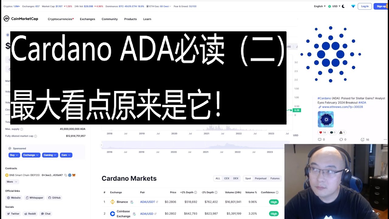 买Cardano ADA币不看这期要后悔（二）| ADA代币投资价值 | 重要指标关注 | Ben the VC - YouTube