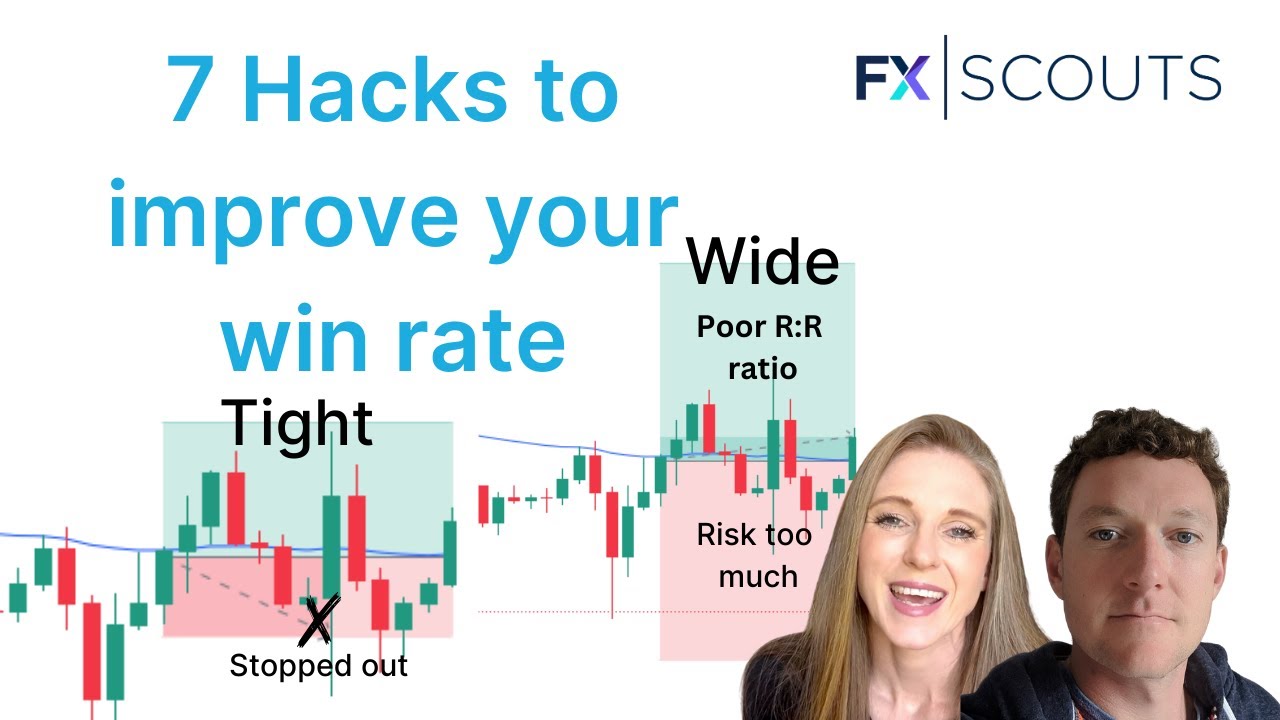 7 Practical Hacks to Boost Your Trading Win Rate - Full Podcast E102 ...