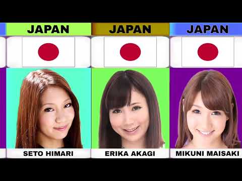 Teen Mega World Adult Star's 2024 | Bio Tape