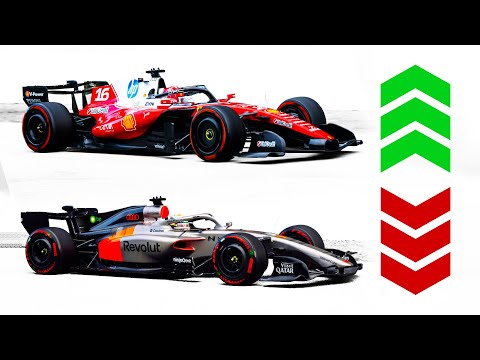 All 11 F1 Teams Ranked After Barcelona Testing