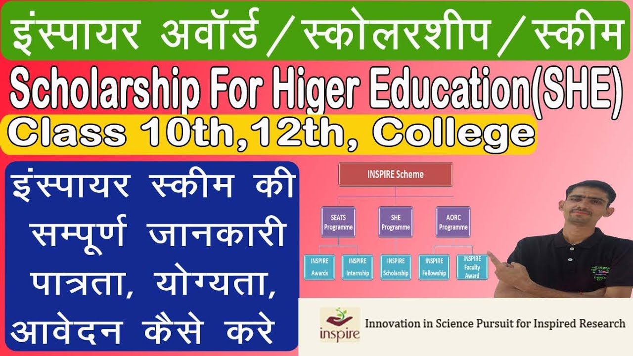Inspire Scholarship Scheme Full Information || Inspire scholarship 2019 ...