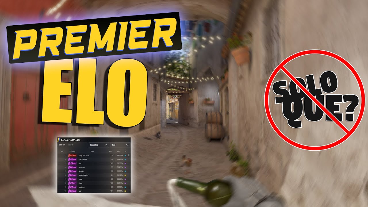 WHY ELO in Counter Strike 2 MEANS NOTHING - YouTube
