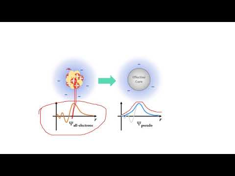 Pseudopotential الجهد الزائف DFT - YouTube