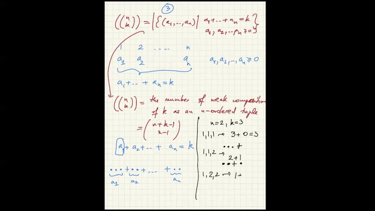 5 Combinatorics Intro: Fibonacci numbers, generating functions, weak compositions, Catalan ...