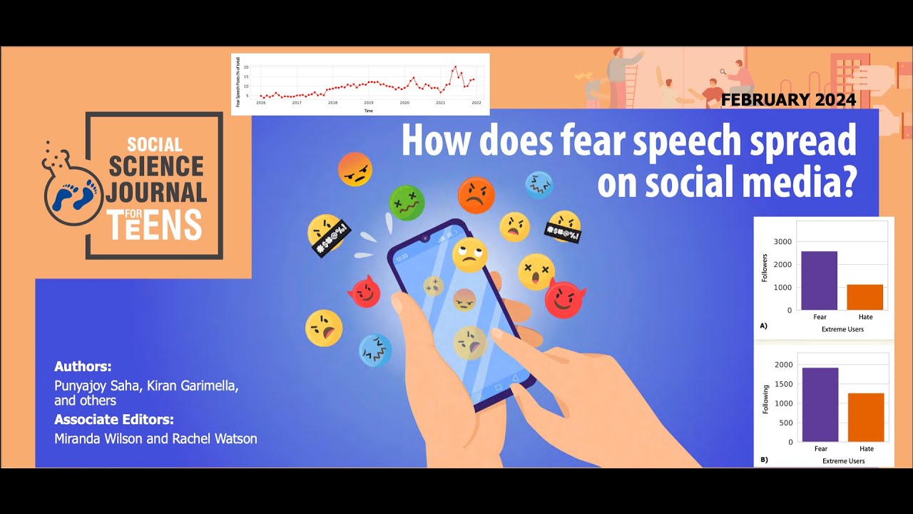 E113: How does fear speech spread on social media? [SJK Audio Edition ...