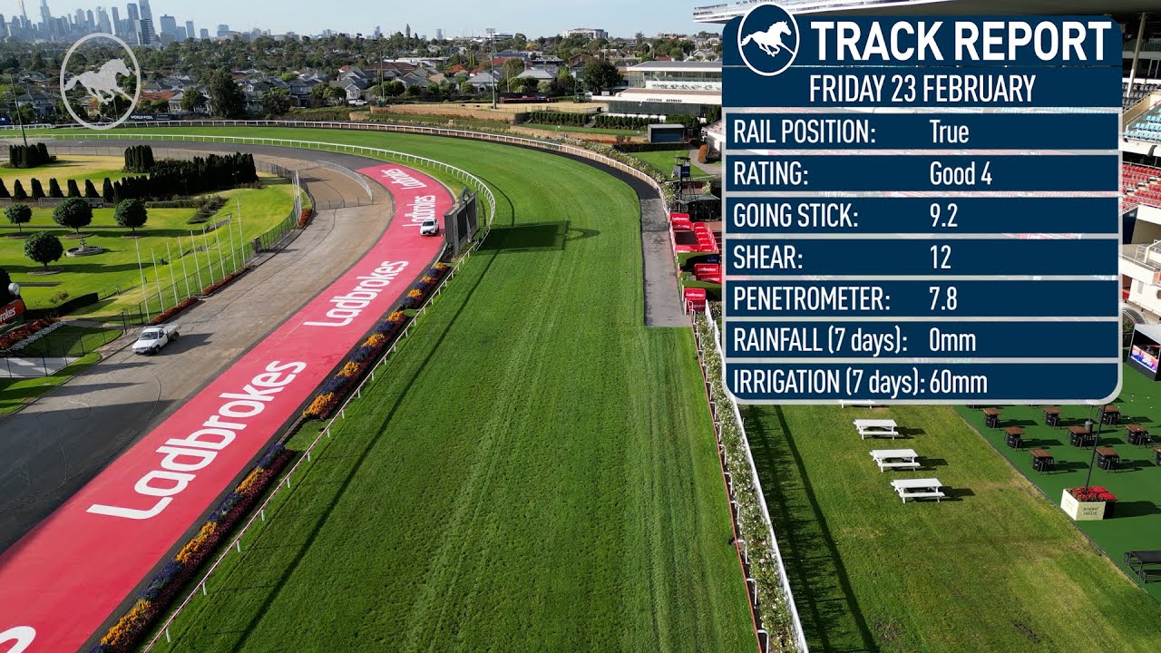 The Valley Track Report - Friday 23 February - YouTube