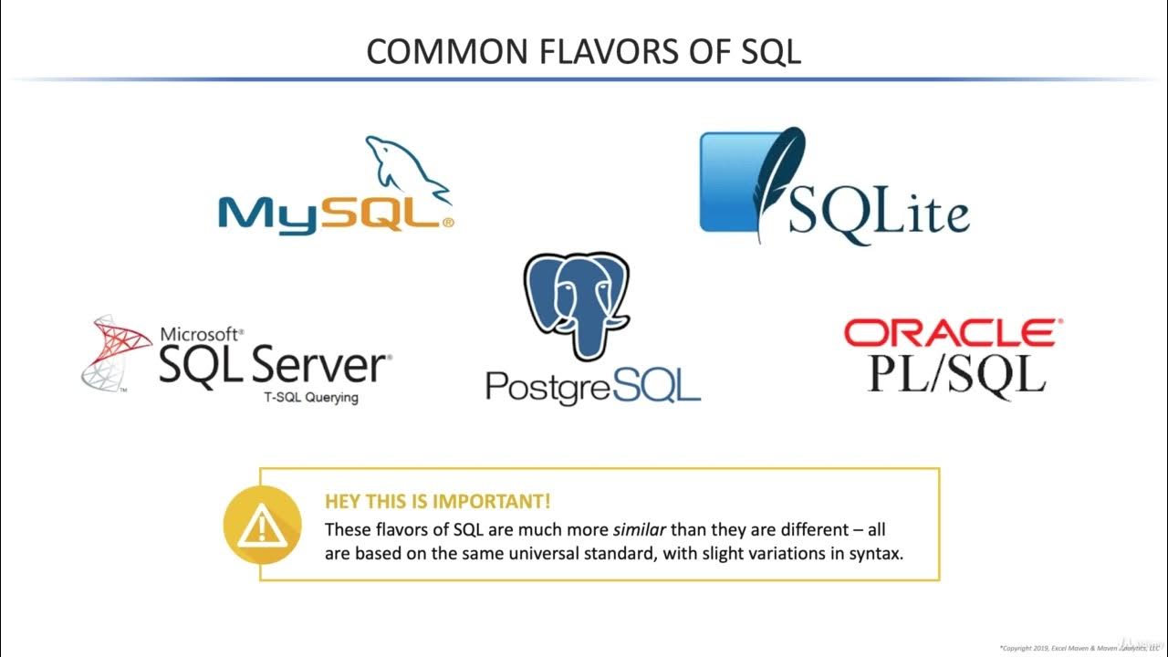 MySQL Database Administration - SQL Database for Beginners - Introduction to SQL - YouTube