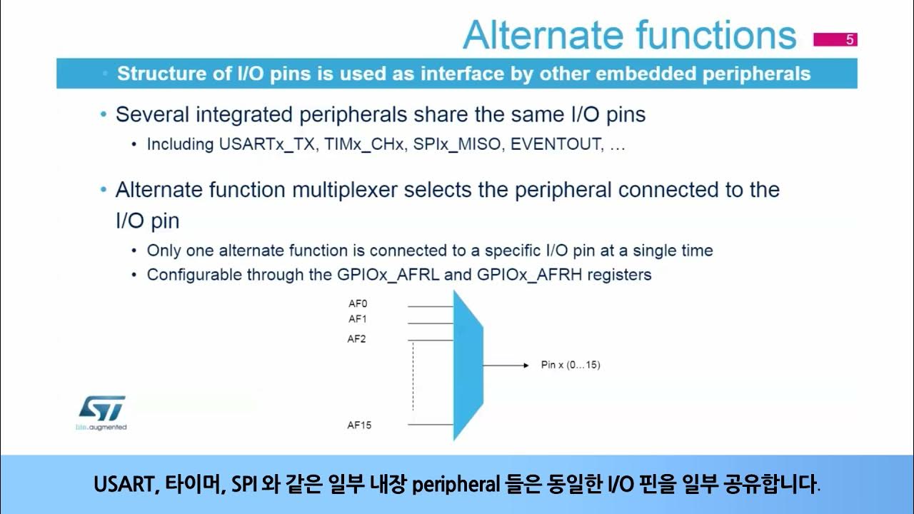 STM32L4 OLT - General Purpose Inputs/Outputs (GPIO) [한글자막] - YouTube