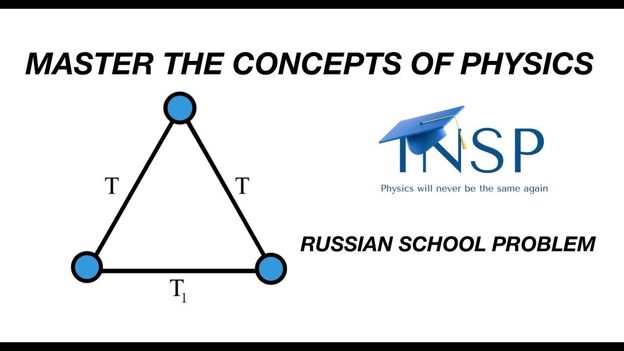 [JEE ADVANCED] RUSSIAN SCHOOL EXAM PROBLEM IN ELECTROSTATICS [IMPORTANT ...