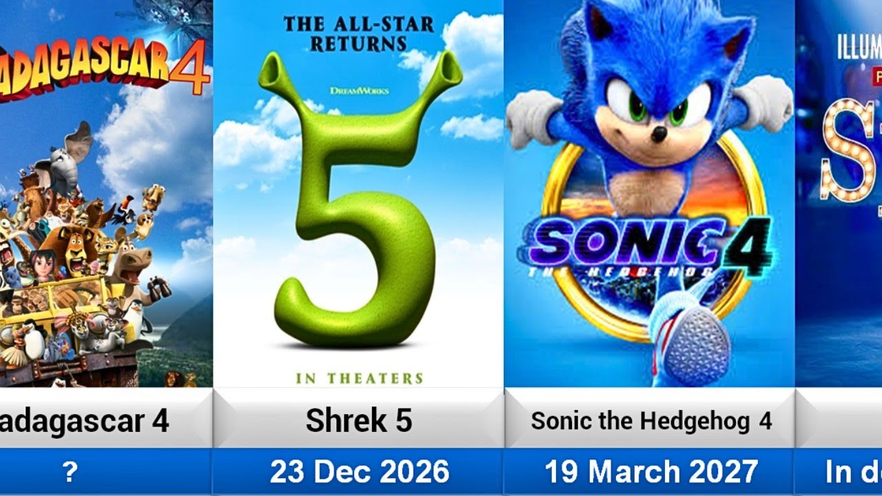 Top Animated Movies Series: Upcoming & Released - YouTube
