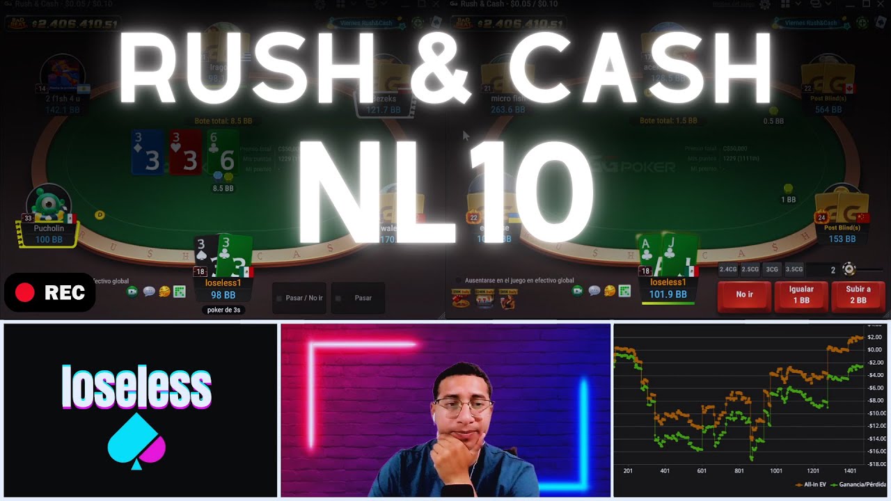 🔴SESIÓN COMPLETA - Poker Cash Game NL10 / GG Poker (full session) - YouTube