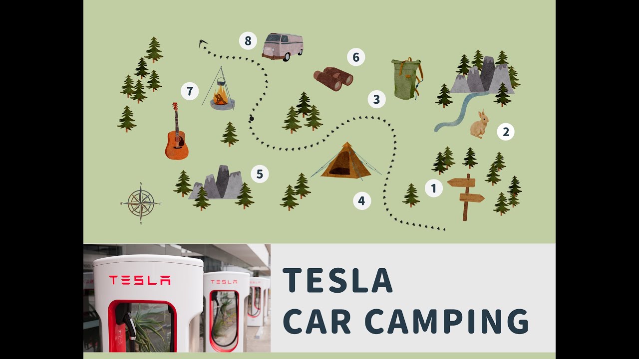 (Tesla Car Camping - Sequoia & Kings Canyon National Parks) 特斯拉长途旅行+露营 ...