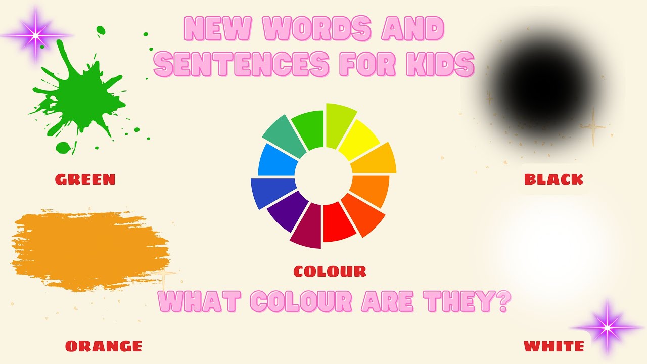 | What colour are they? |Colours | New Words and Sentences for kids ...
