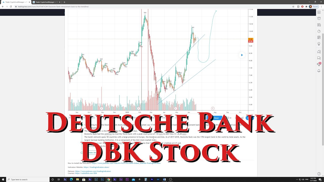 Deutsche Bank DBK DB Stock Analysis On Tradingview Platform - YouTube