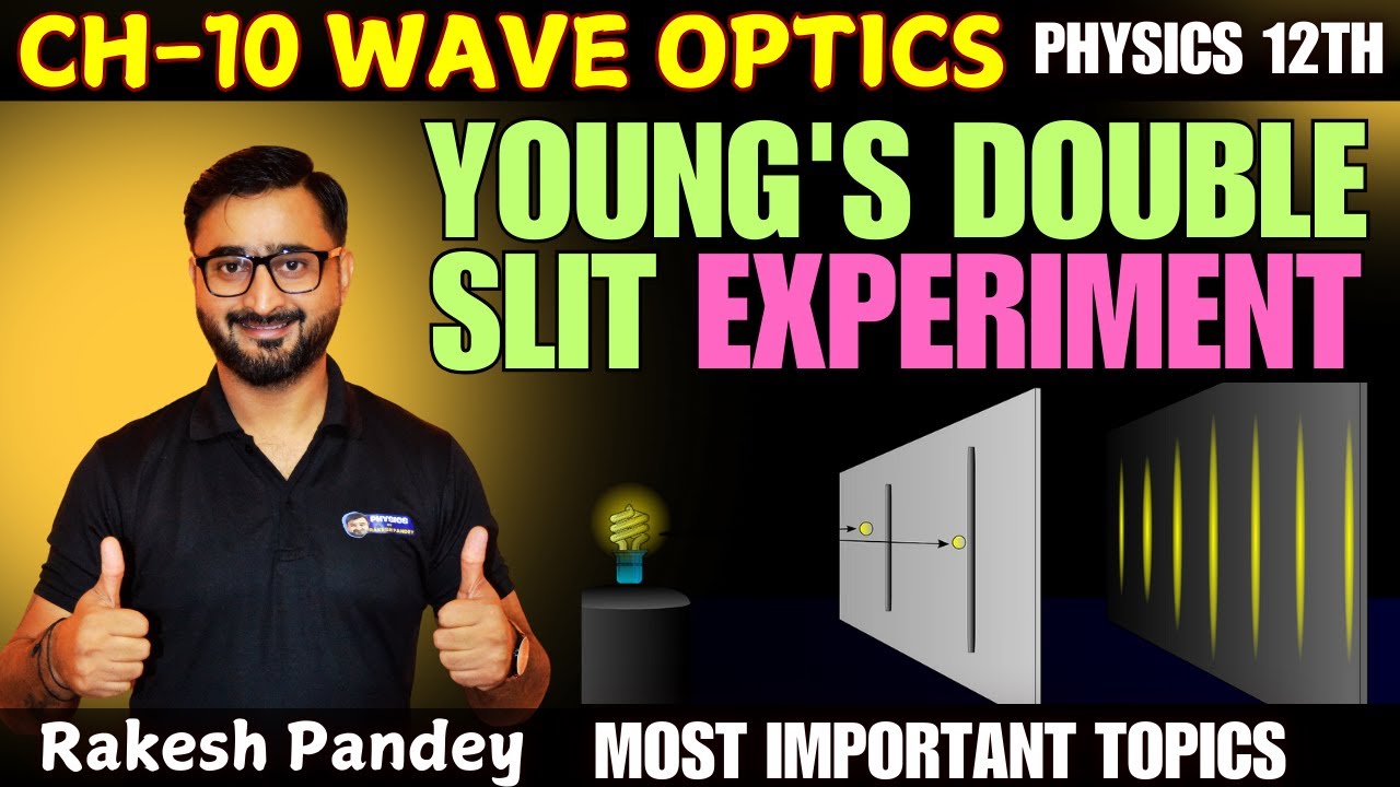 Young's Double Slit Experiment Class 12 Physics | Important Questions ...