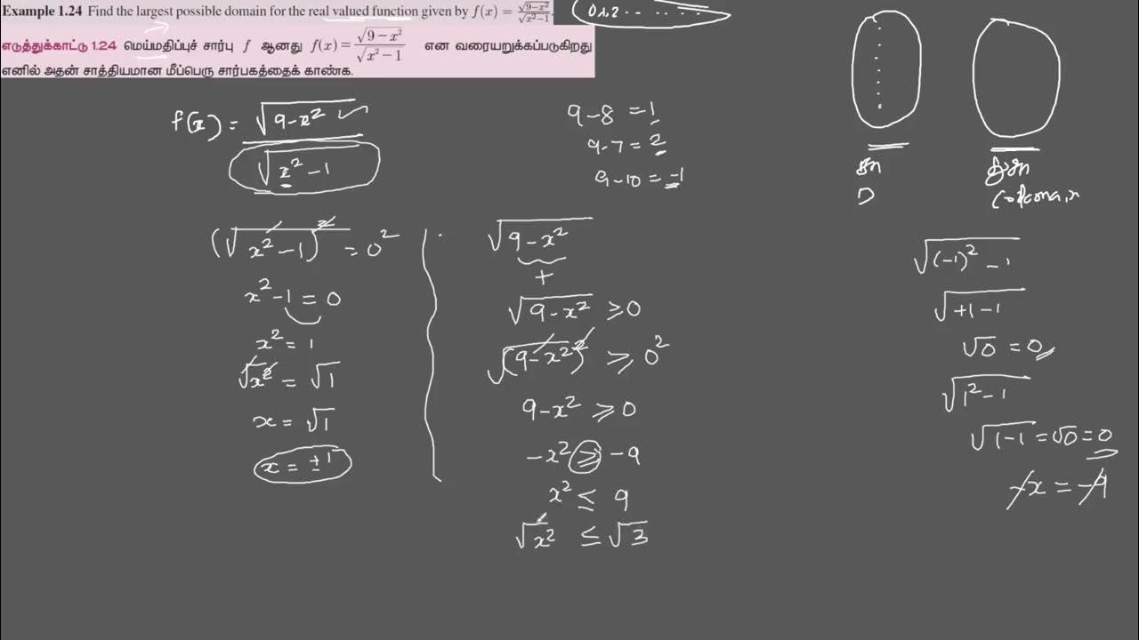 11 Maths - Unit 1 - Functions - சார்புகள் - Example 1.24 - YouTube