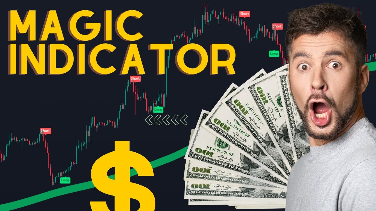 Best Scalping Strategy: Twin Range Filter & MACD & Market Bias - YouTube