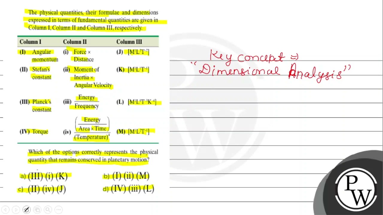 40. The physical quantities, their formulae and dimensions expressed in ...