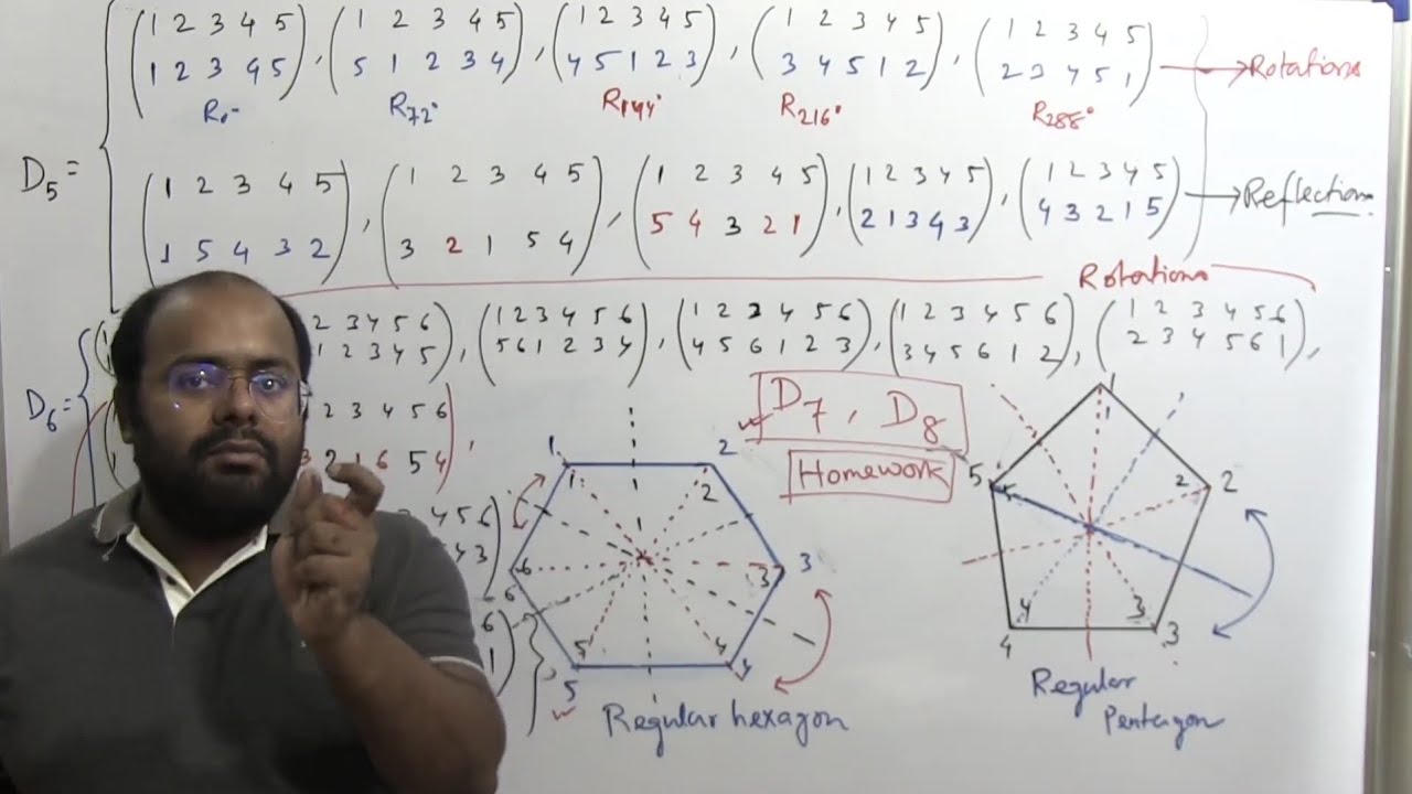 Dihedral Group in Group Theory | Abstract Algebra | B.Sc Hons ...