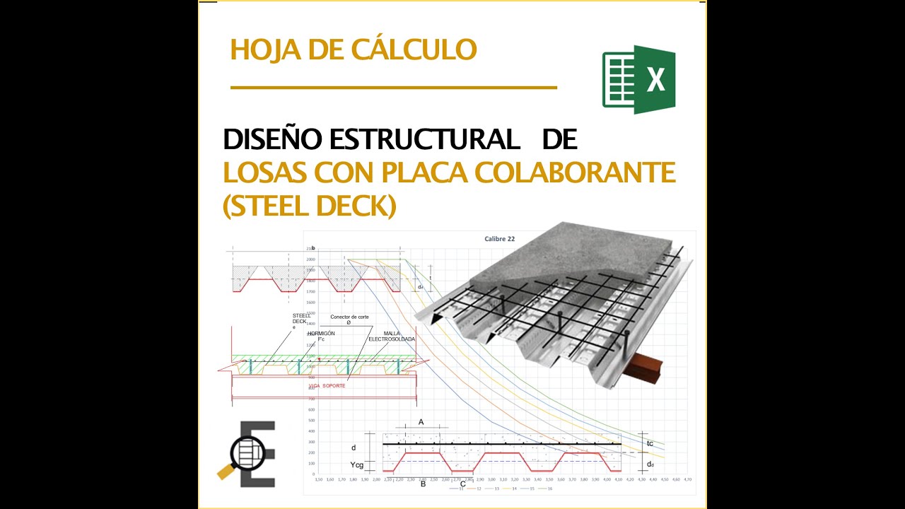 Steel Deck. Diseño estructural de losas con placa colaborante. Aula ...
