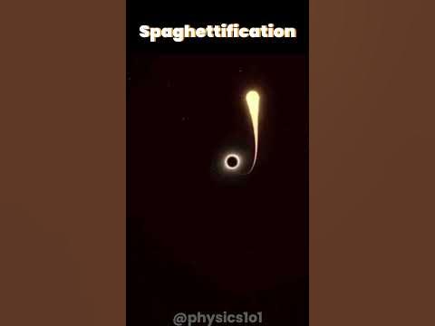Spaghettification: When Black Holes Turn Stars into Noodles - YouTube
