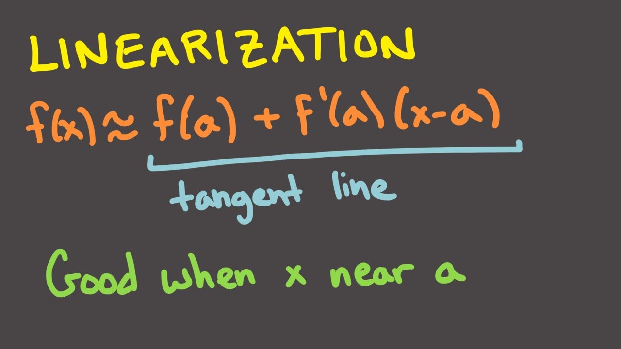 Calculus 1, Session 20 -- Linearization - YouTube