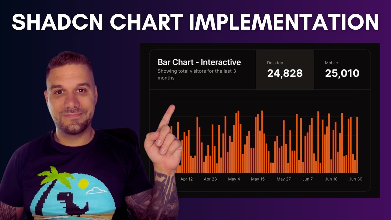 How To Implement Shadcn Ui Charts Youtube