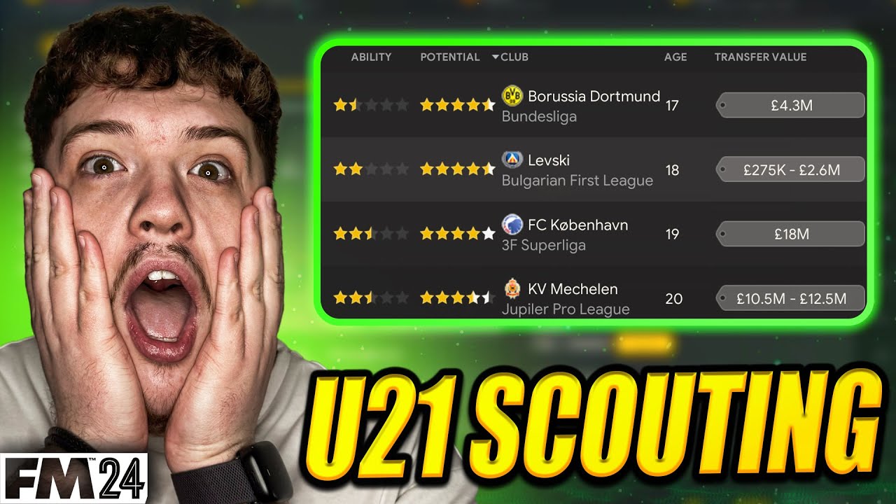 The BEST Method to Scouting Wonderkids in FM24! - YouTube