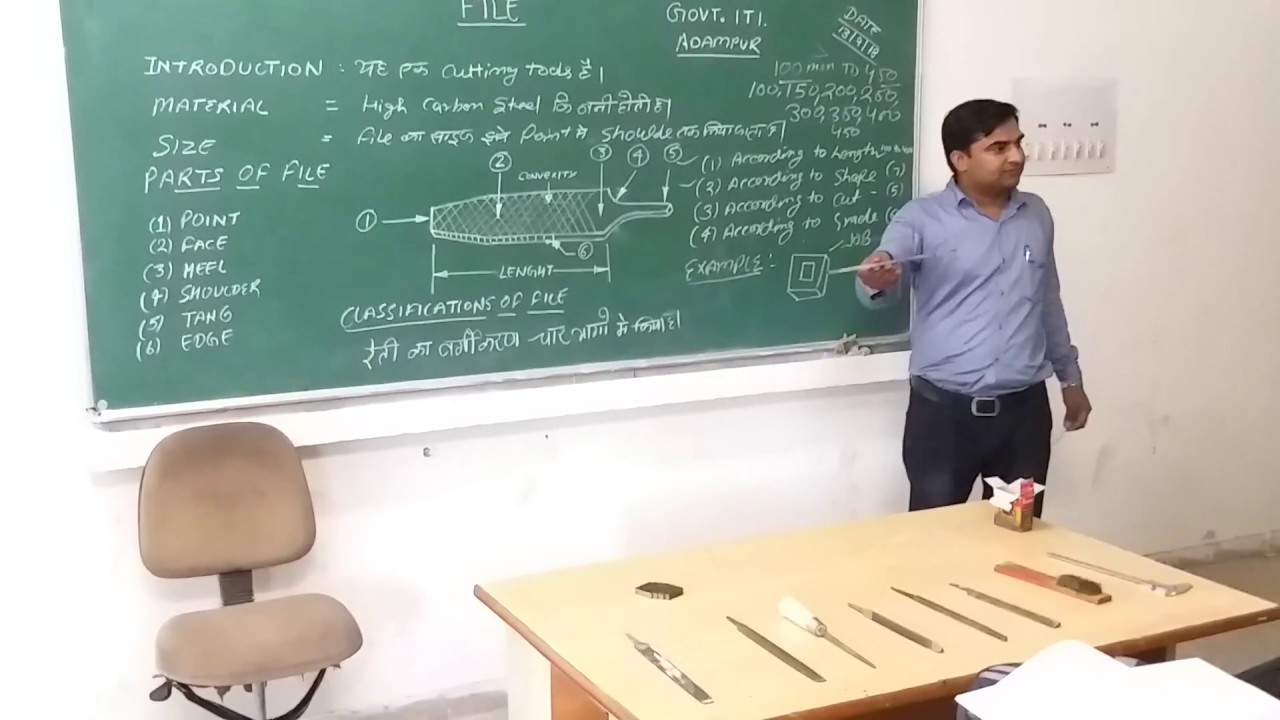 FITTER Tool Files // Types of File Tools // Hand Tools - YouTube
