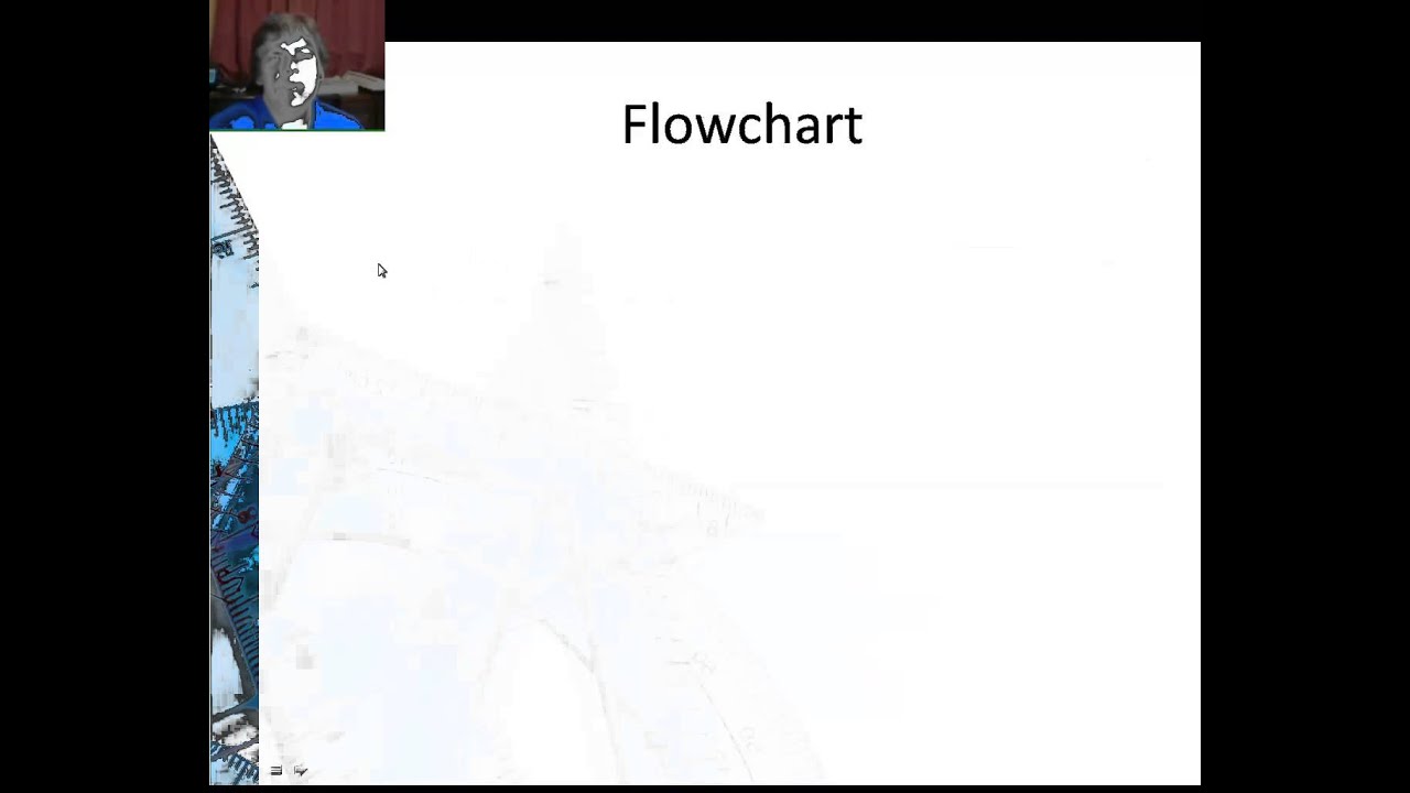 Perpendicular Transversal Theorem plus Flowchart and Paragraph Proof ...
