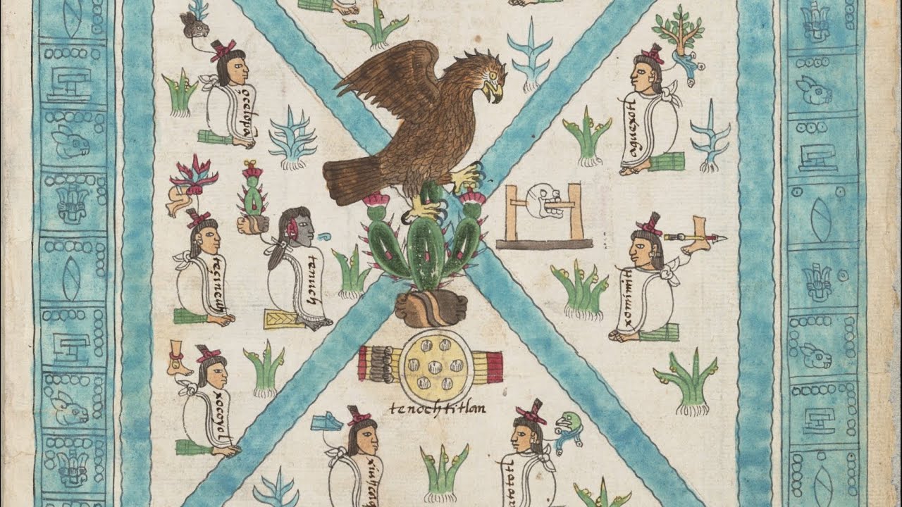 the frontispiece of the codex mendoza; apah project - YouTube