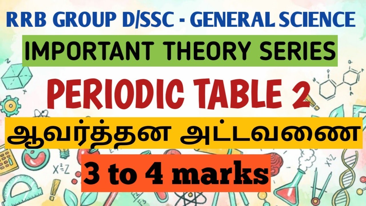 PERIODIC TABLE ( ஆவர்த்தன அட்டவணை) COMPLETE THEORY IN TAMIL - PART 2 ...